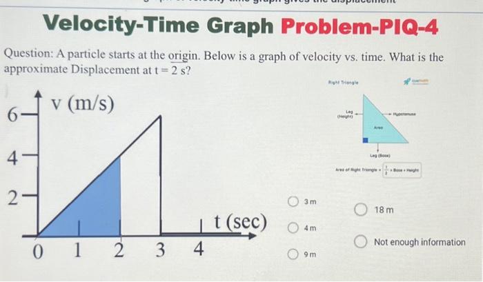 Solved Question: A particle starts at the origin. Below is a | Chegg.com