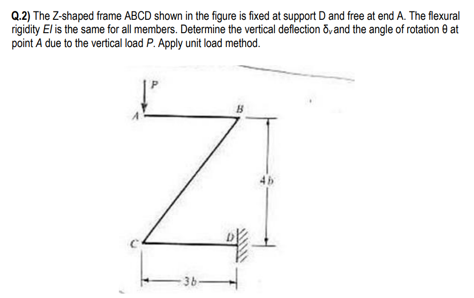 Solved Q.2) ﻿The Z-shaped frame ABCD shown in the figure is | Chegg.com