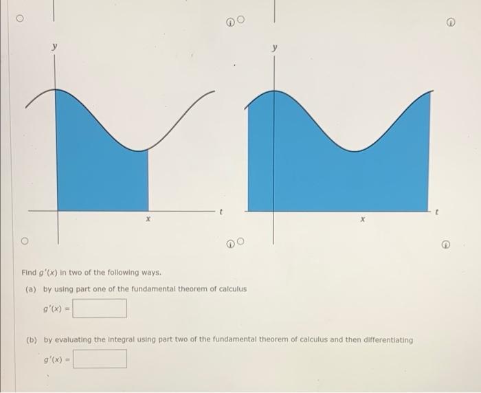Solved Sketch the area represented by g(x). g(x) = (3 + | Chegg.com