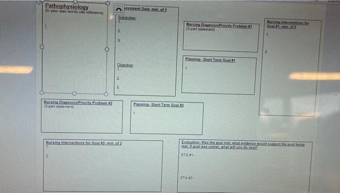 Solved Pathophysiology in your own words cita reference | Chegg.com