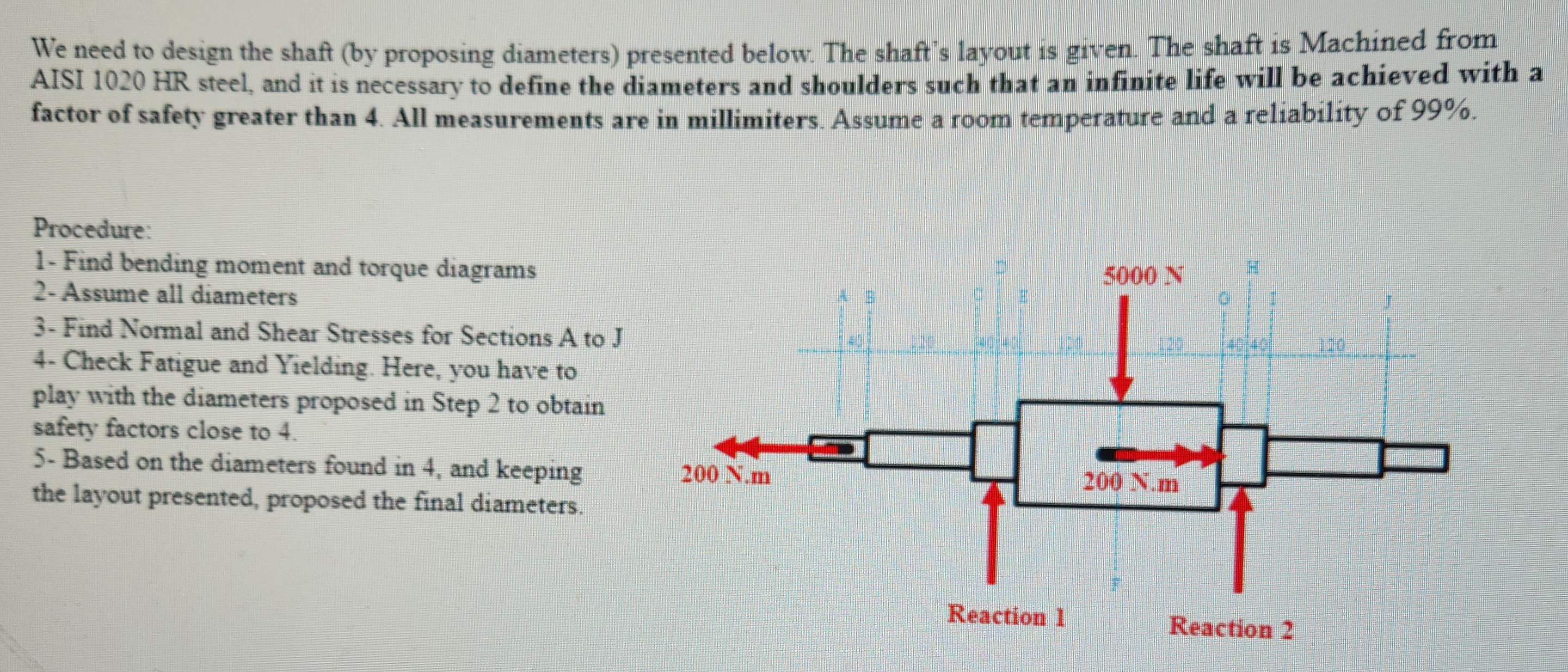 Solved We need to design the shaft (by proposing diameters) | Chegg.com