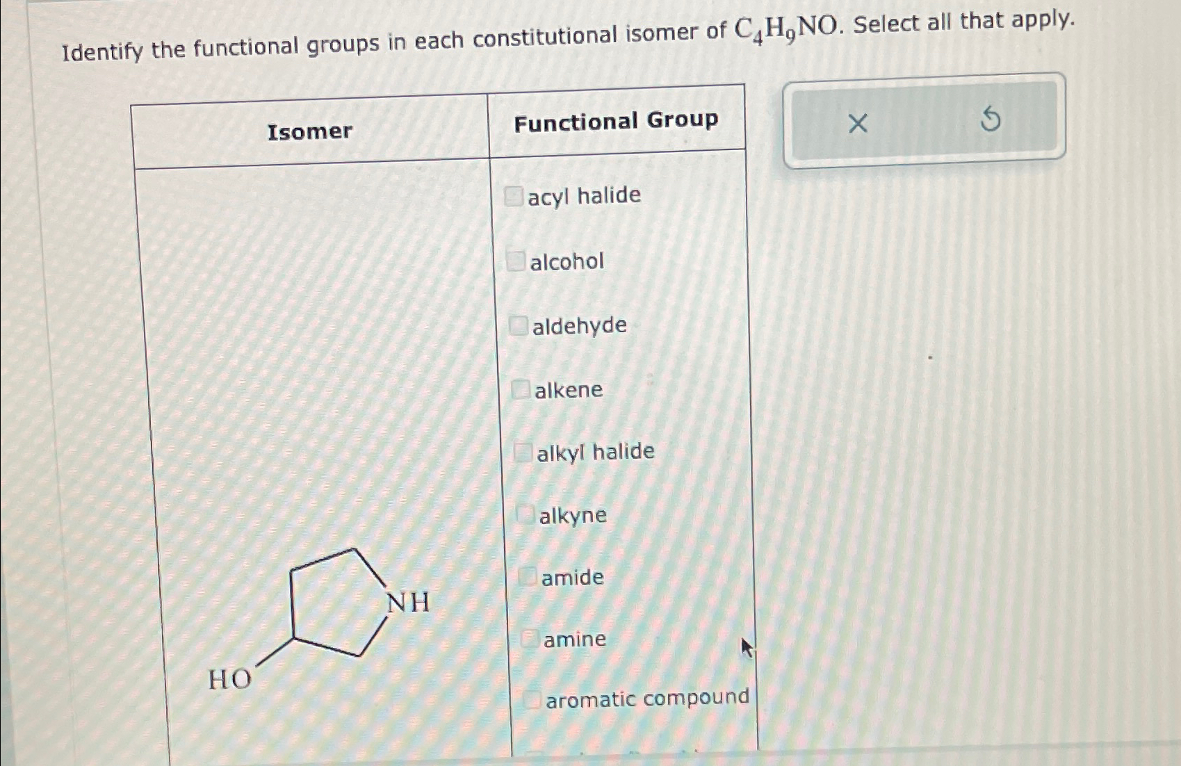 Solved Identify the functional groups in each constitutional | Chegg.com