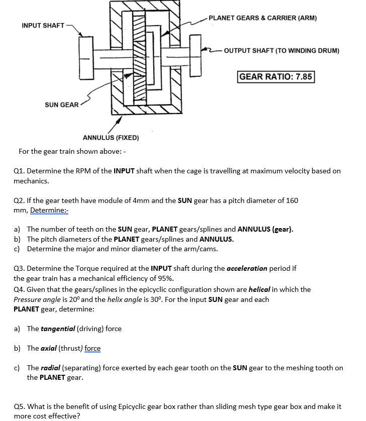 For the gear train shown above: -Q1. ﻿Determine the | Chegg.com