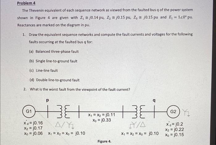 Solved Problem 4 The Thevenin equivalent of each sequence | Chegg.com