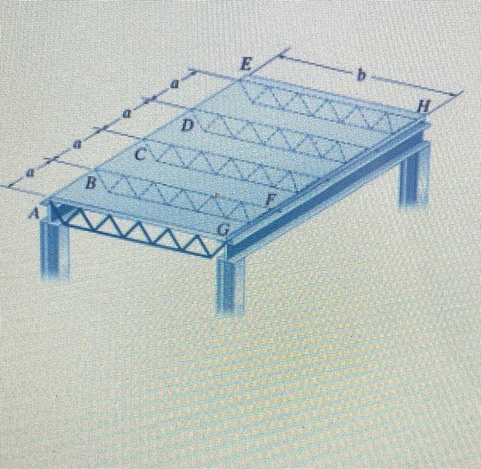 Solved The floor system used in a school classroom consists | Chegg.com