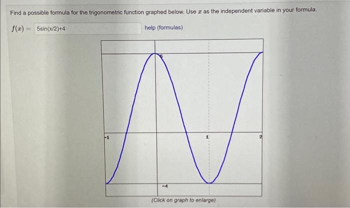 Solved Find a formula for the graph of the function f(x) | Chegg.com