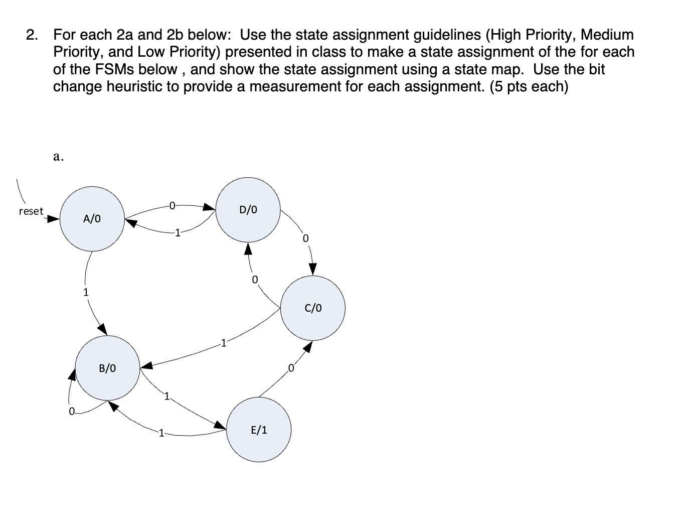 Solved For each 2a and 2b ﻿below: Use the state assignment | Chegg.com