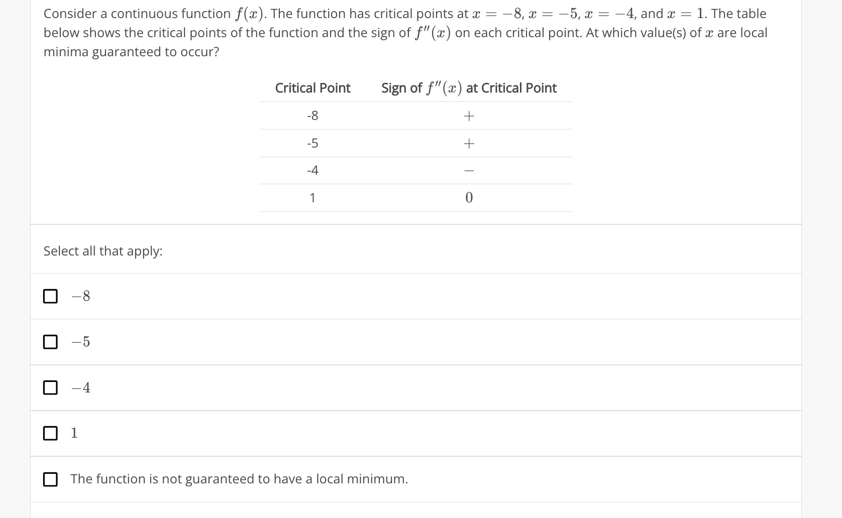 Solved Consider a continuous function f(x). ﻿The function | Chegg.com