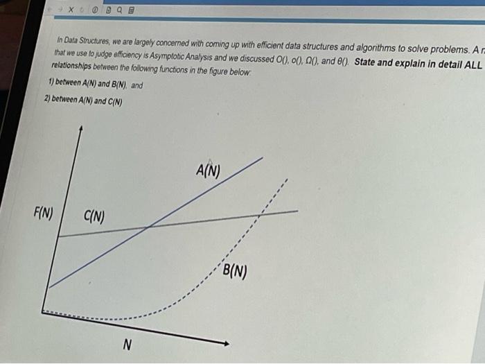 Solved In Data Structures We Are Largely Concerned With 