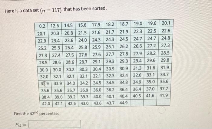Here is a data set (n=117) that has been sorted. Find | Chegg.com