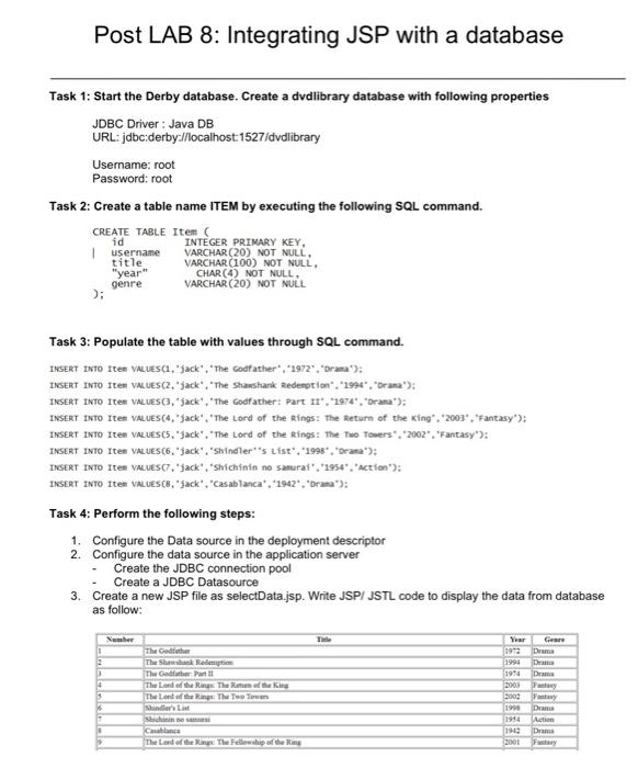 Solved Post LAB 8: Integrating JSP with a database Task 1: | Chegg.com Solved Post LAB 8: Integrating JSP with a database Task 1: | Chegg.com