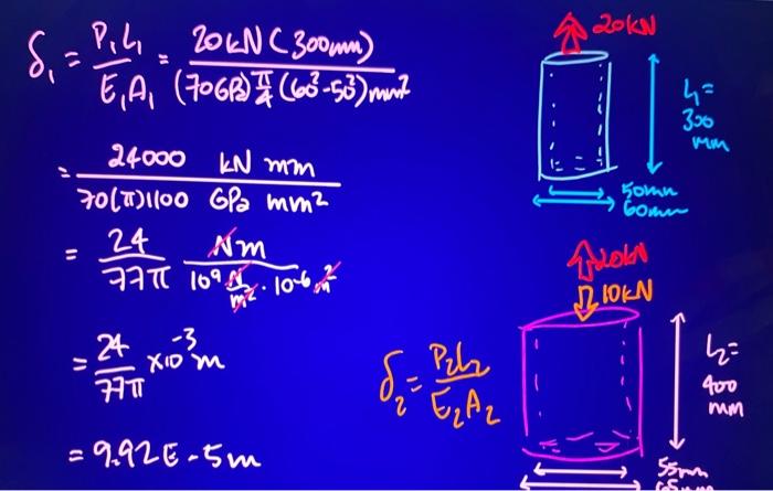 Solved What is the difference between material constant (or | Chegg.com