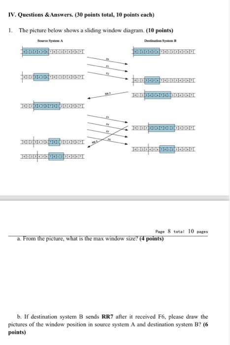 Solved IV. Questions \& Answers. (30 points total, 10 points | Chegg.com