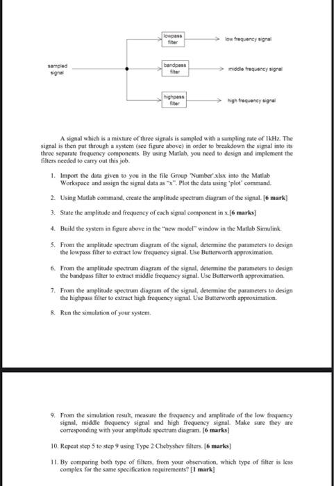 Solved A signal which is a mixture of three signals is | Chegg.com