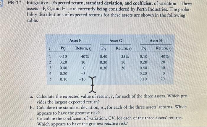 Solved 11 Integrative Expected Return Standard Deviation