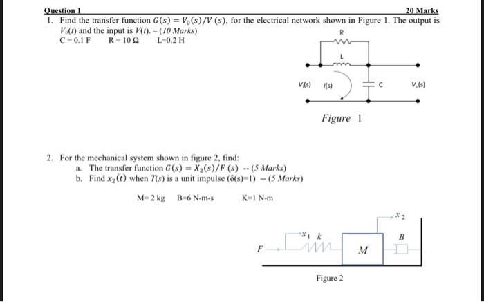 Solved Question 1 20 Marks 1. Find the transfer function | Chegg.com