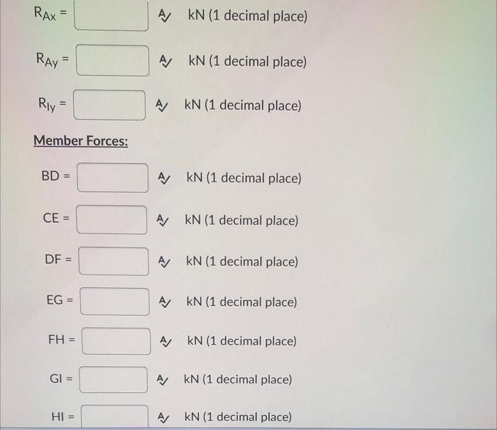 Solved Use the method of sections for this problem. Question | Chegg.com