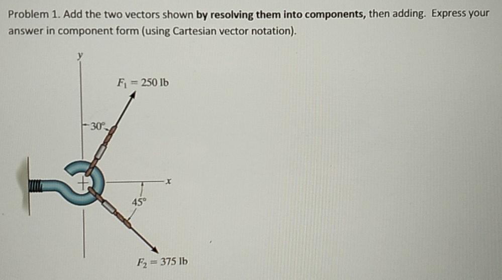 Solved Problem 1. Add the two vectors shown by resolving | Chegg.com
