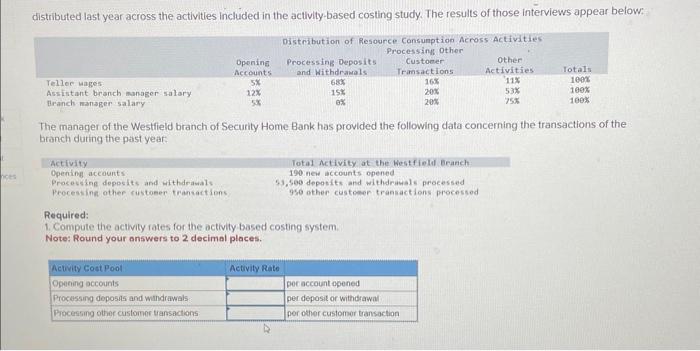 Solved Exercise 5-8 (Algo) Computing and Interpreting | Chegg.com