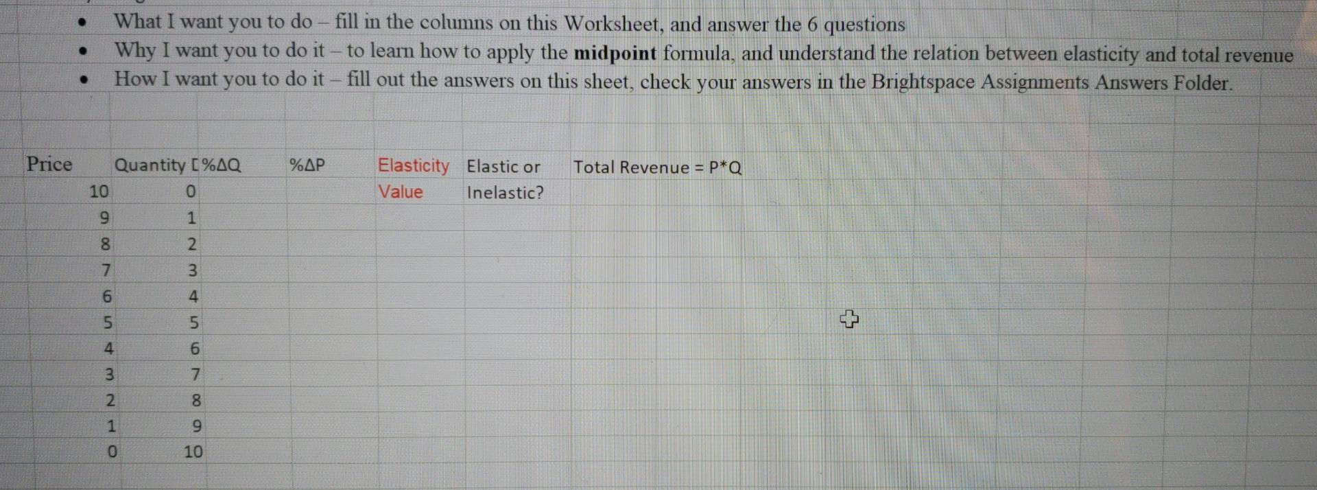 Solved The first two columns represent the demand curve. The | Chegg.com