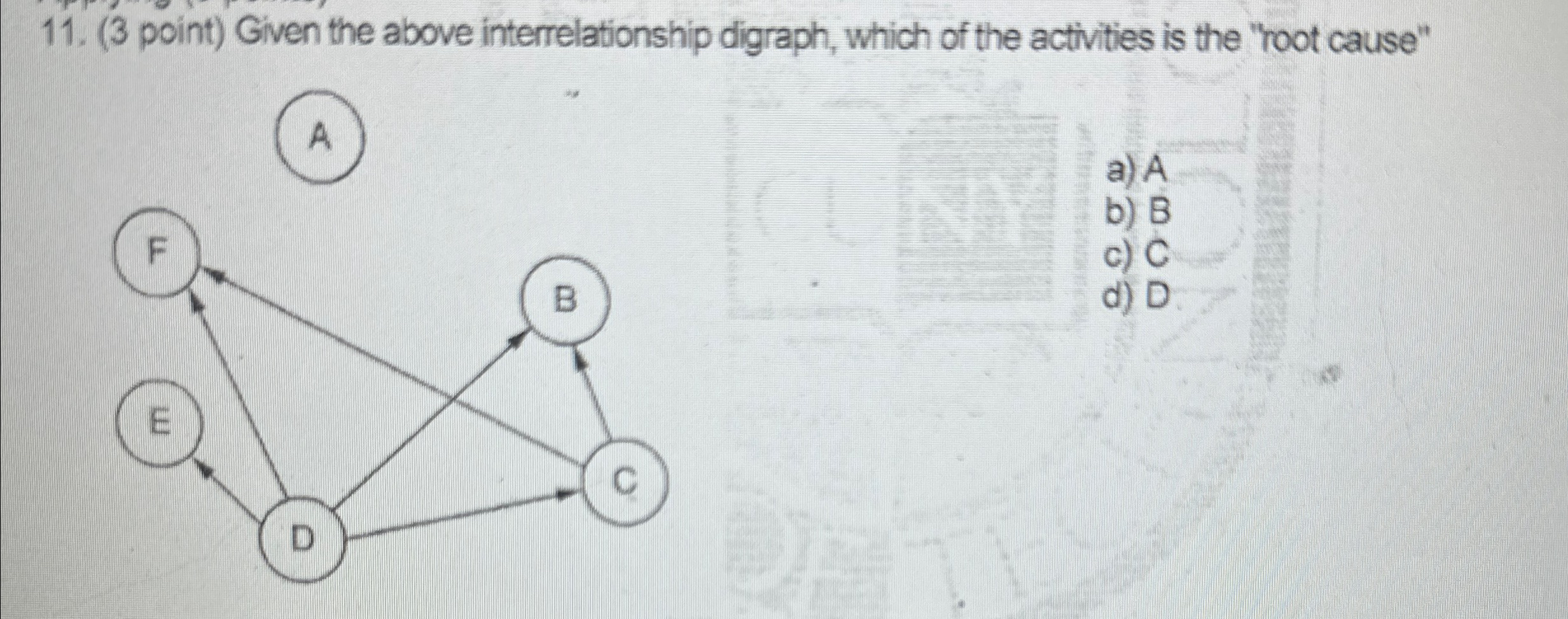 Solved (3 ﻿point) ﻿Given the above interrelationship | Chegg.com