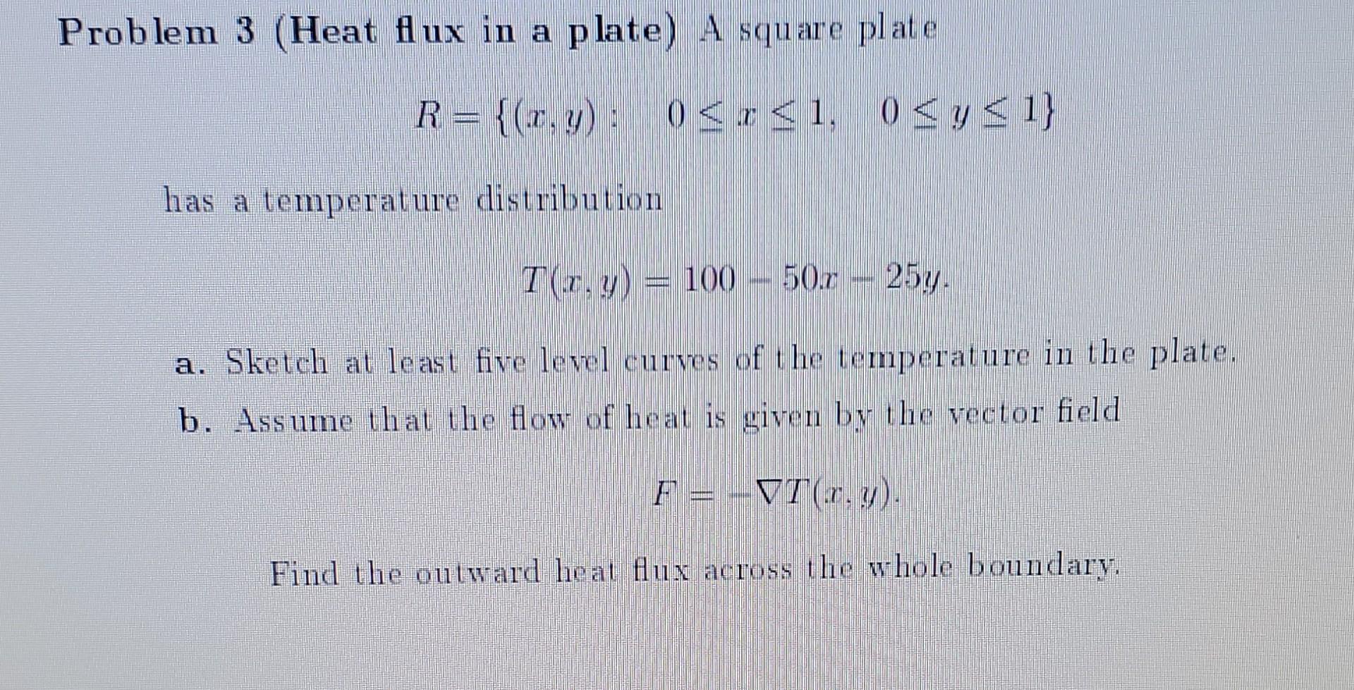 Solved Problem 3 (Heat flux in a plate) A square plate ) R= | Chegg.com