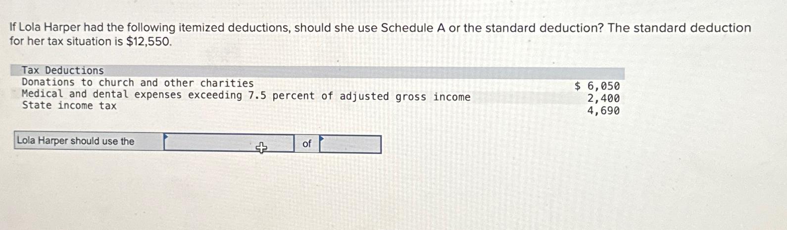 Solved If Lola Harper had the following itemized deductions, | Chegg.com