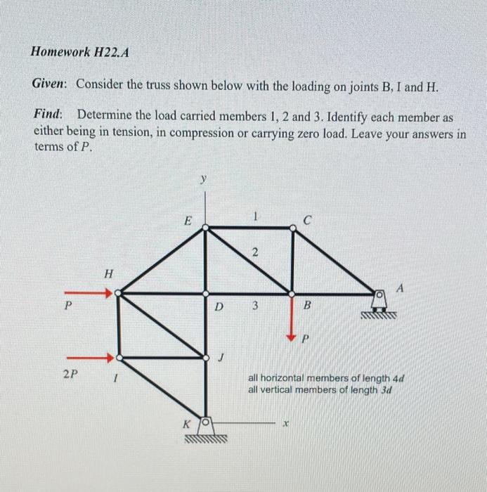 Solved Given: Consider the truss shown below with the | Chegg.com