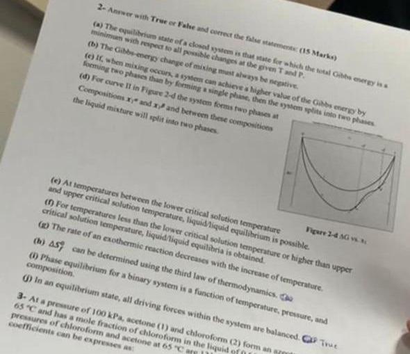 (c) What is the relationahip between x∗ and xf at | Chegg.com