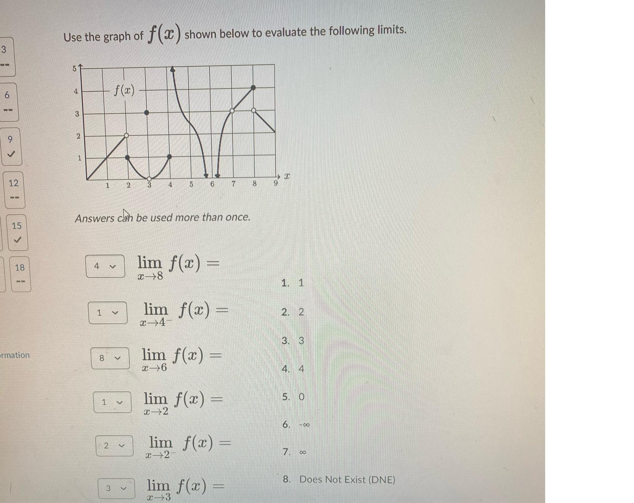 Solved Use the graph of f(x) ﻿shown below to evaluate the | Chegg.com