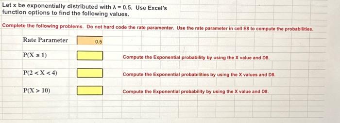Solved Let x be exponentially distributed with λ=0.5. Use | Chegg.com
