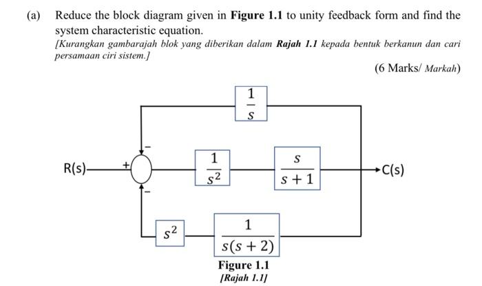 Solved (a) Reduce the block diagram given in Figure 1.1 to | Chegg.com