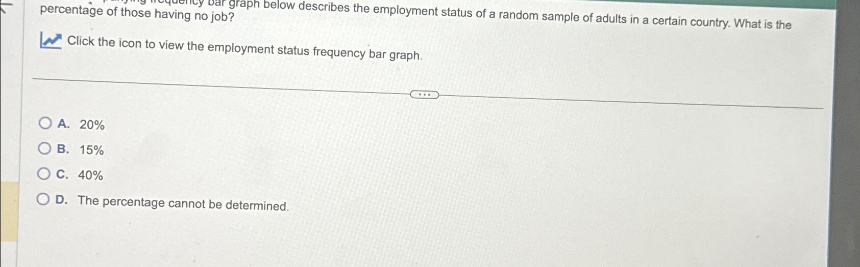 graph below describes the employment status of a | Chegg.com