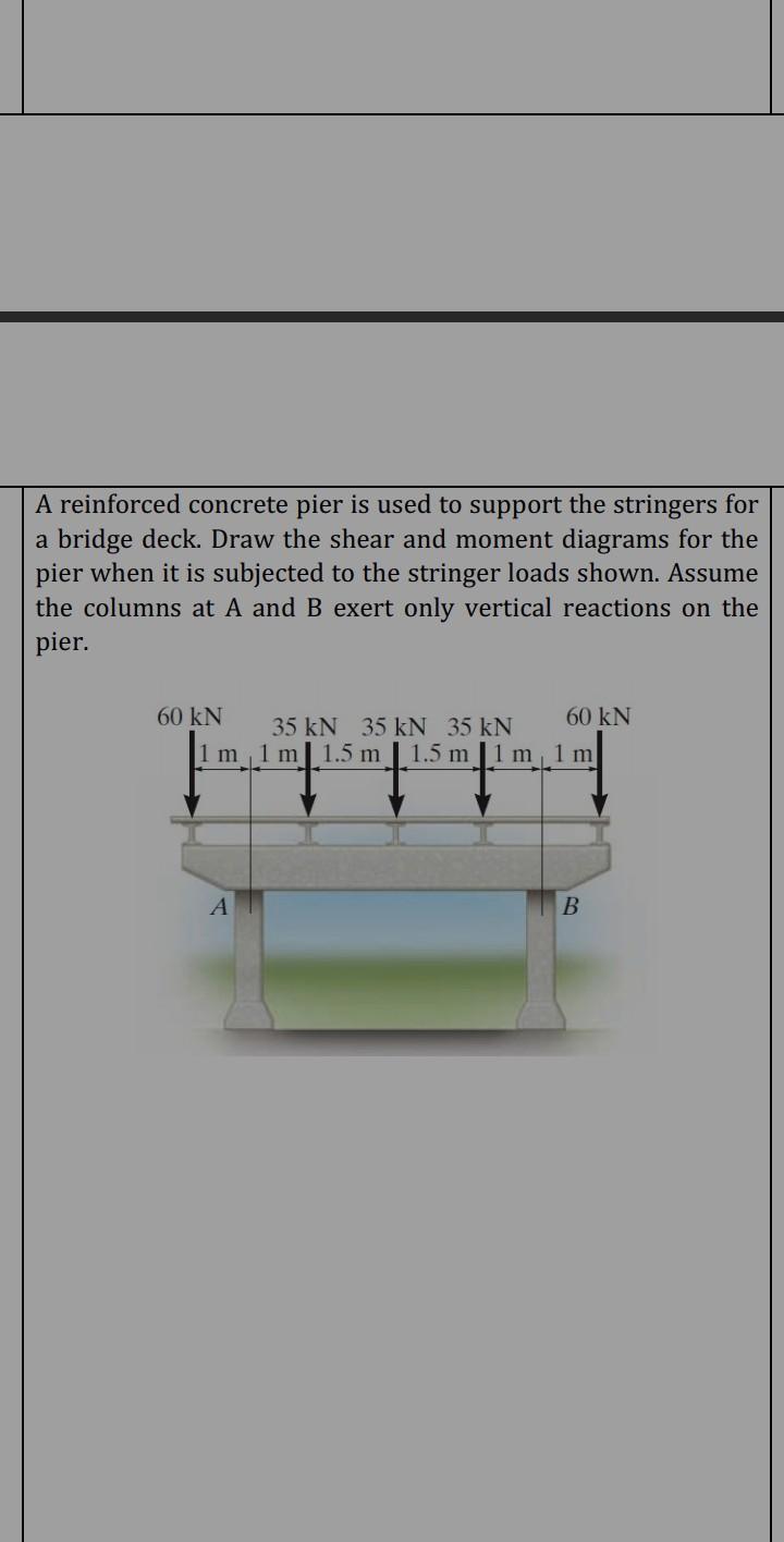 Solved A reinforced concrete pier is used to support the | Chegg.com