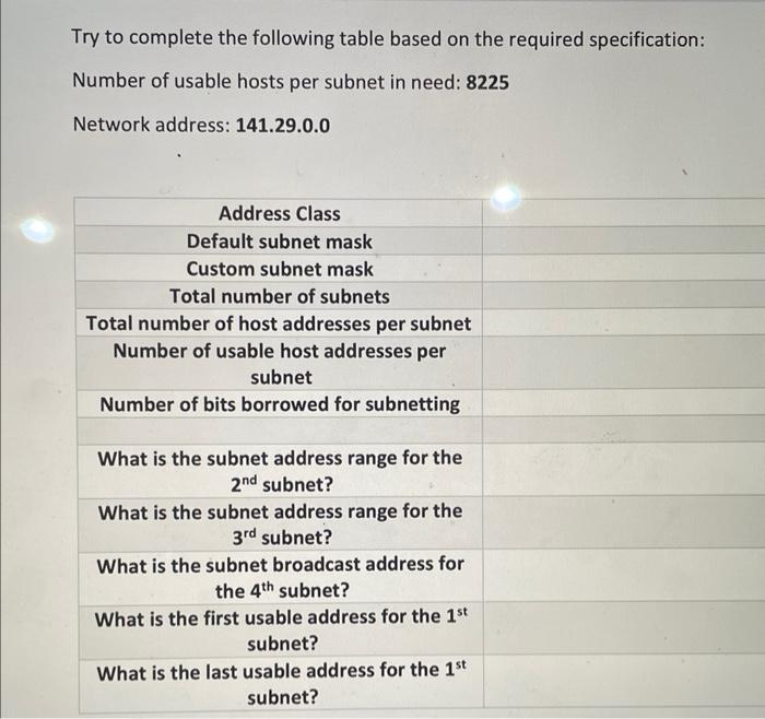 Solved Try to complete the following table based on the | Chegg.com