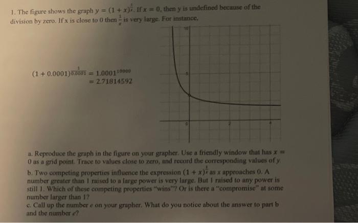 Solved 1. The figure shows the graph y=(1+x)x1. If x=0, then | Chegg.com