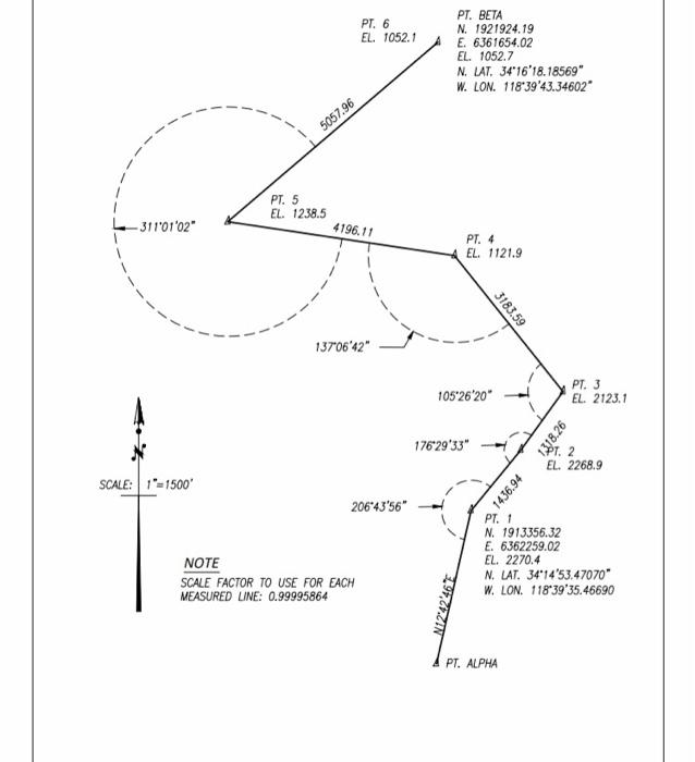 Solved 1) From geographic values shown, determine the | Chegg.com