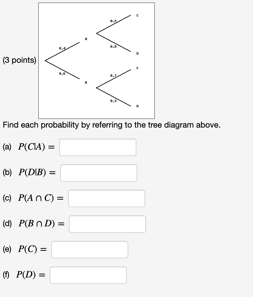 Solved Find each probability by referring to the tree | Chegg.com