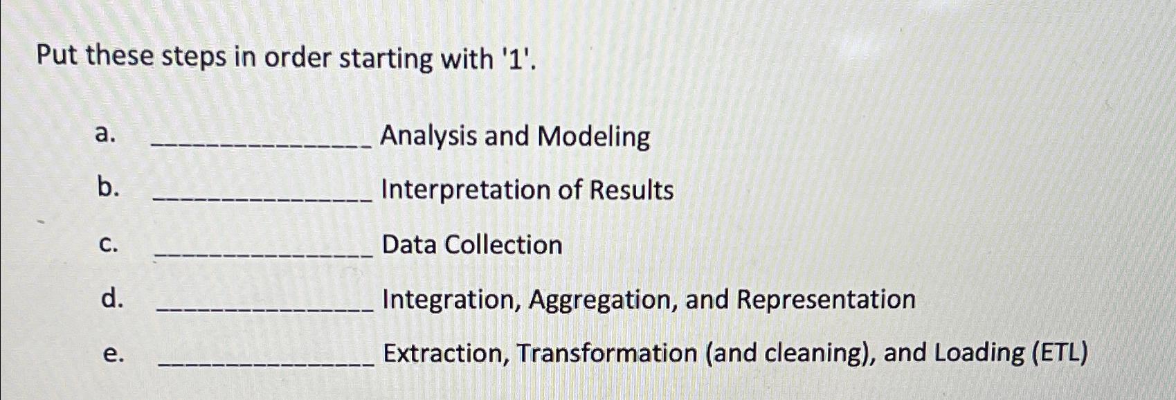 Solved Put these steps in order starting with ' 1 '.a. | Chegg.com
