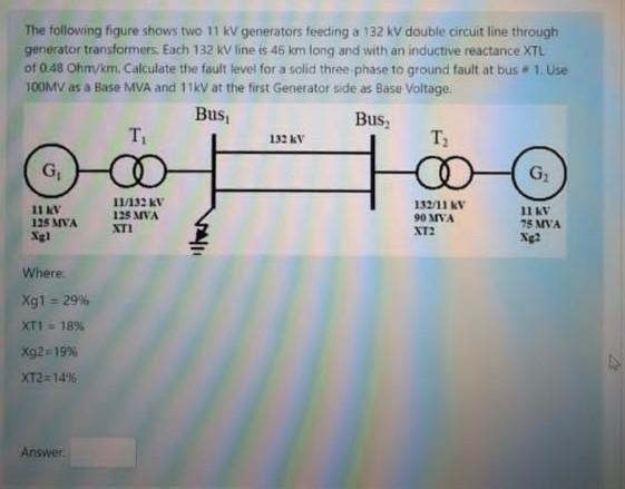 Solved The following figure shows two 11 kV generators | Chegg.com