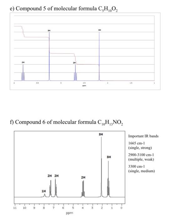 Solved 3. Deduce a chemical compound that is consistent with | Chegg.com
