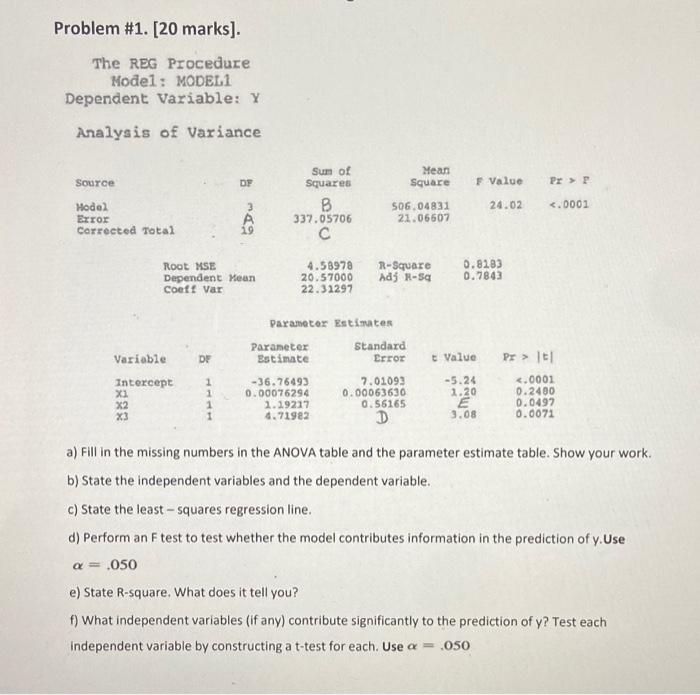 Solved The REG Procedure Model: MODEL1 Dependent Variable: Y | Chegg.com