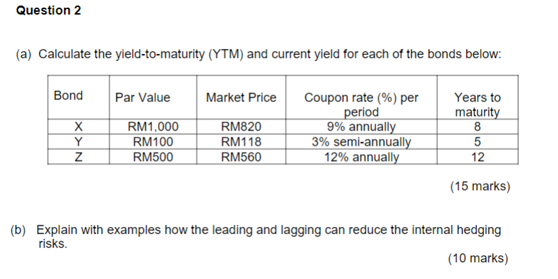 Solved Question 2(a) ﻿Calculate the yield-to-maturity (YTM) | Chegg.com