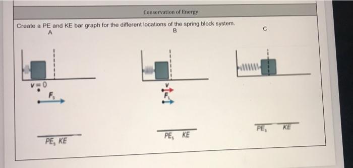 Solved Conservation of Energy Create a PE and KE bar graph | Chegg.com