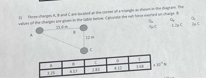 Solved 3 Three Charges A B And C Are Located At The Corner