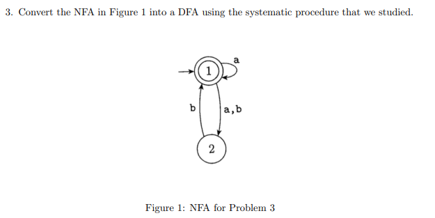 Convert the NFA in Figure 1 ﻿into a DFA using the | Chegg.com