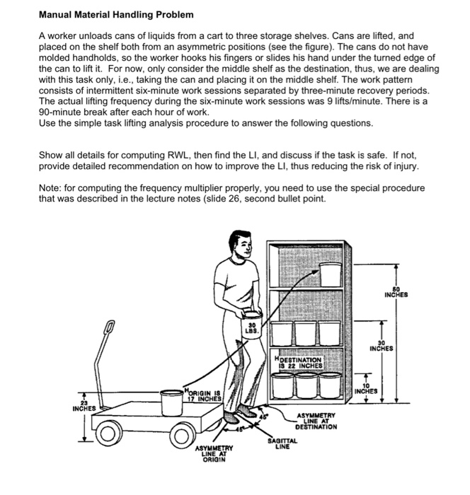 Manual Material Handling Problem A worker unloads | Chegg.com