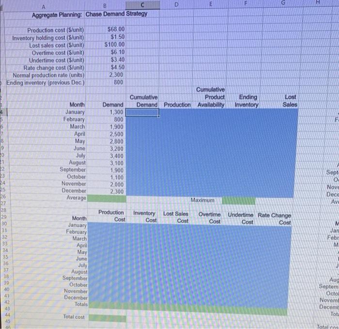 Solved Excel Online Activity: Aggregate Planning - Chase | Chegg.com