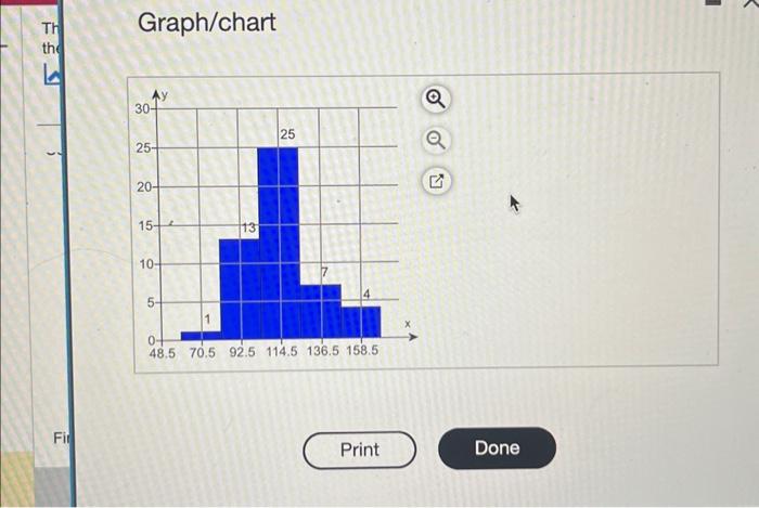 Solved complete the table. round values to the nearest tenth | Chegg.com