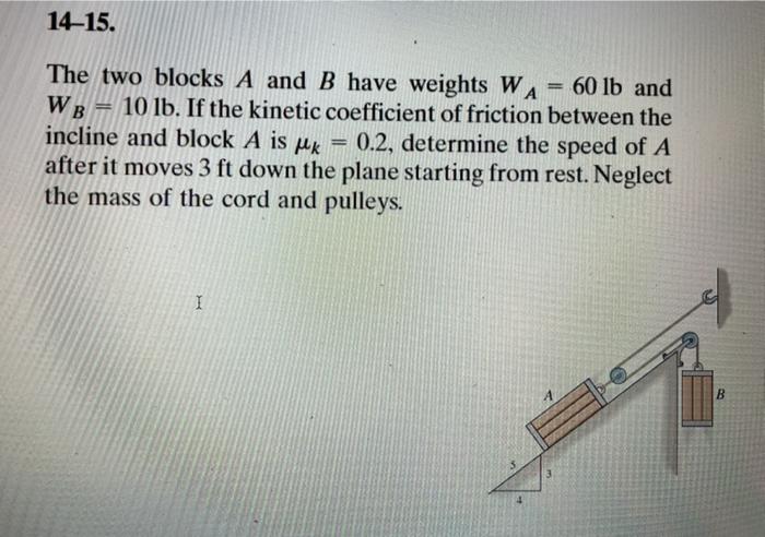 Solved 14-15. The two blocks A and B have weights WA 60 lb | Chegg.com